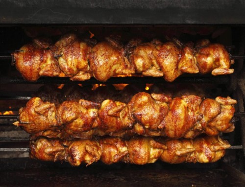 Jual dan Harga Alat Panggang Ayam dengan Pemutar Panggangan Kapasitas ...