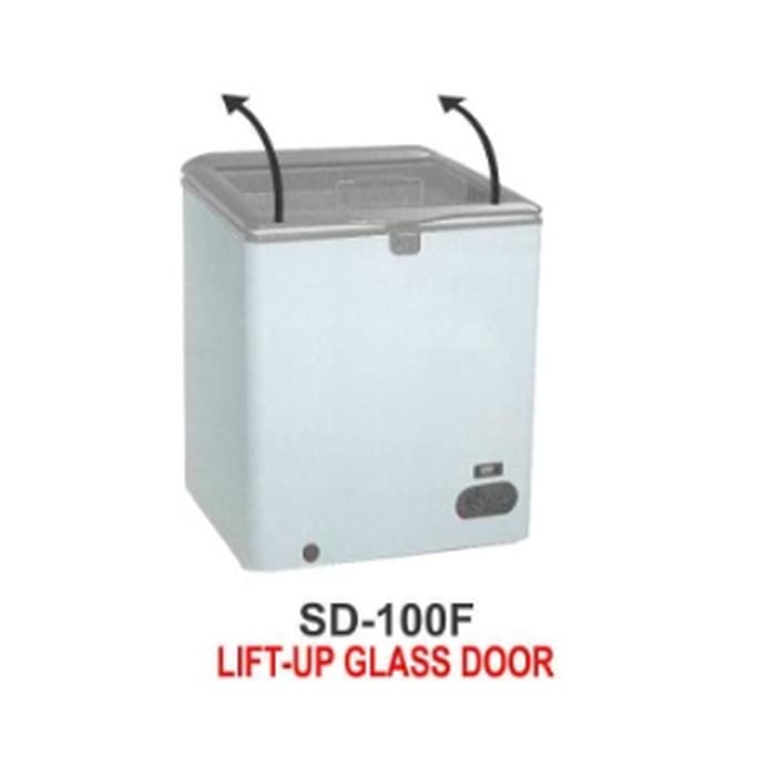 15 Rekomendasi Freezer Es Krim Kecil Untuk Minimarket - Mesin Raya