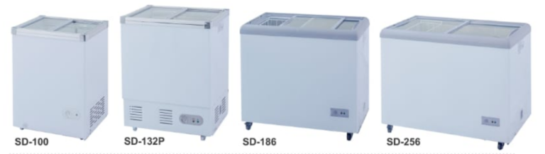 15 Rekomendasi Freezer Es Krim Kecil Untuk Minimarket - Mesin Raya