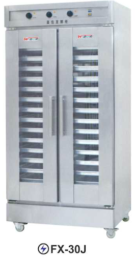 2 Type Mesin Pengembang Roti yang Cocok untuk Pabrik Roti - Mesin Raya