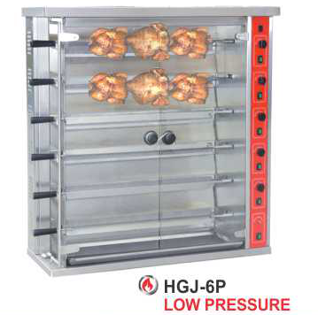 Jual dan Harga Alat Panggang Ayam dengan Pemutar Panggangan Kapasitas ...