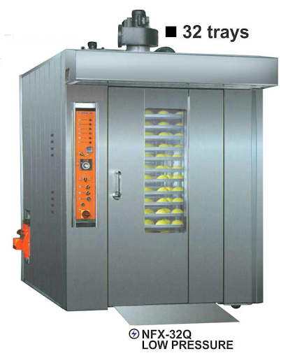 2 Type Alat Pemanggang Roti yang cocok untuk Pabrik Pembuatan Roti ...