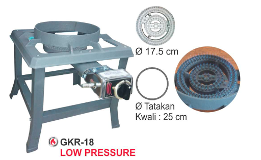 2 Type Tungku Kompor Kuali yang cocok untuk digunakan pada Usaha ...